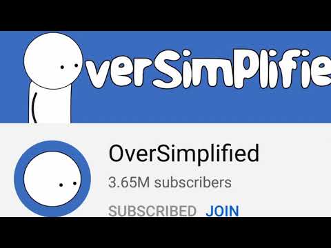 The Best History Channels on YouTube