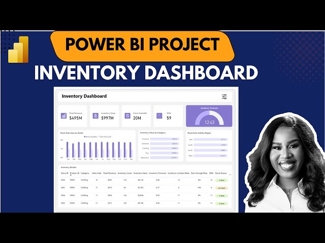 Creating an Inventory Dashboard with Power BI: A Step-by-Step Guide ...