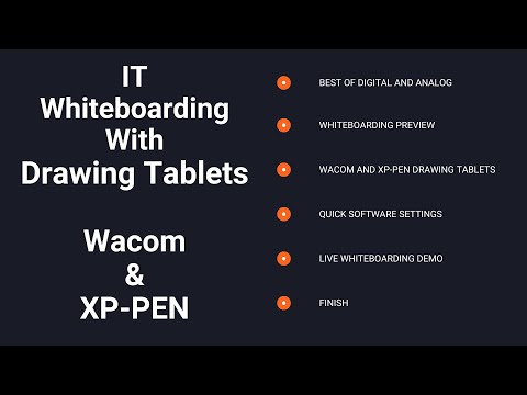 Whiteboarding for IT Professionals with Drawing Tablets – Wacom and XP ...