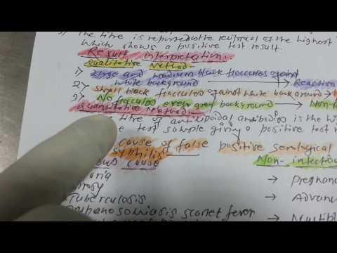 RPR test Reactive/syphilis