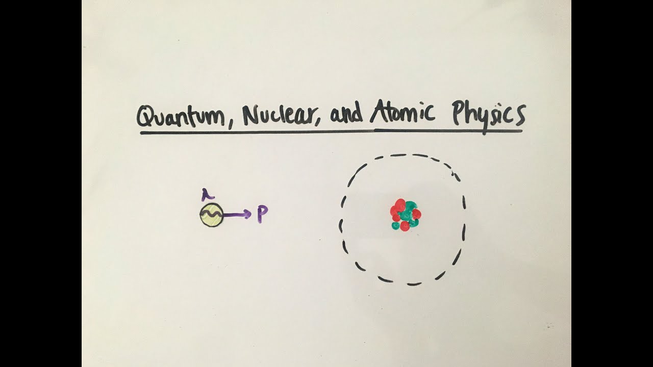 Quantum, Atomic, and Nuclear Physics (AP Physics 2)