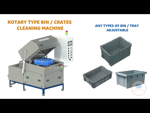 Industrial Component cleaning Machine - Multistage Component Cleaning ...