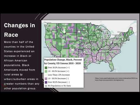 Measures of Race and Ethnicity: A Look at Shifting Demographics