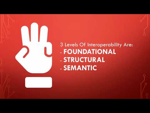 What is your approach to Interoperability?