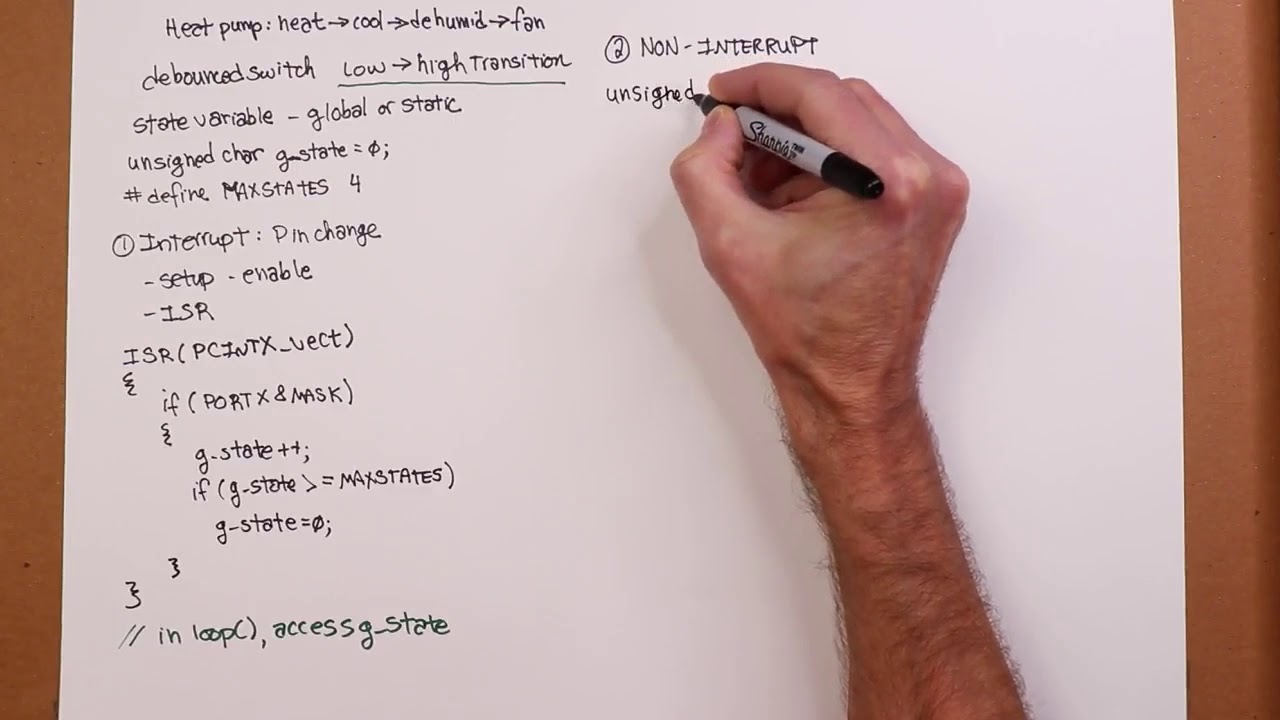 Embedded Programming: Round Robin Switch