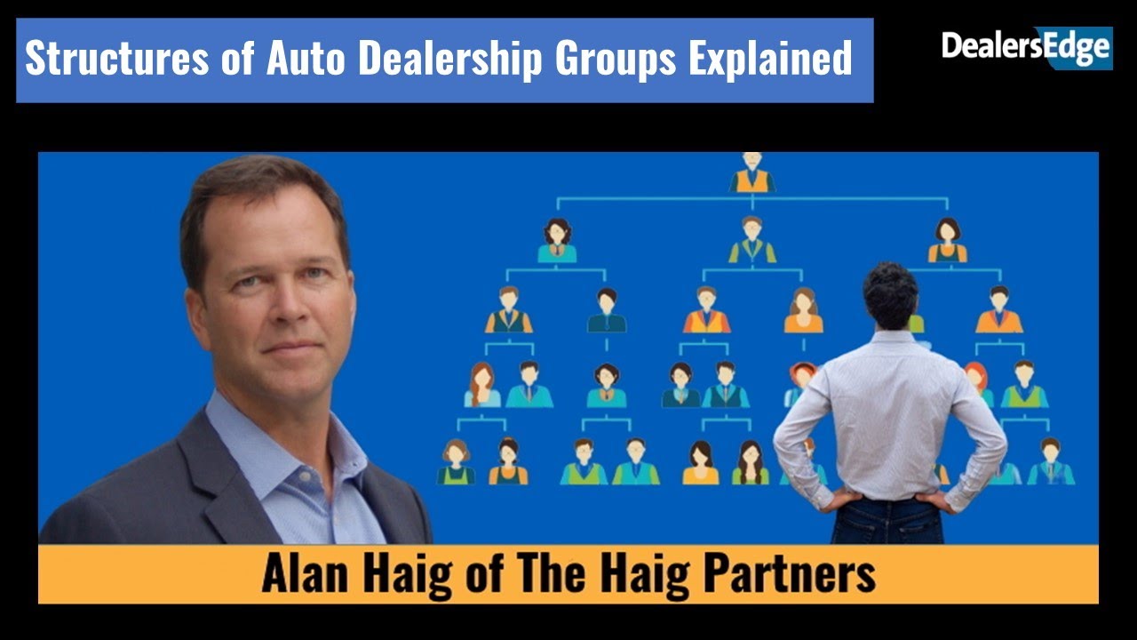 Structures of Auto Dealership Group Explained