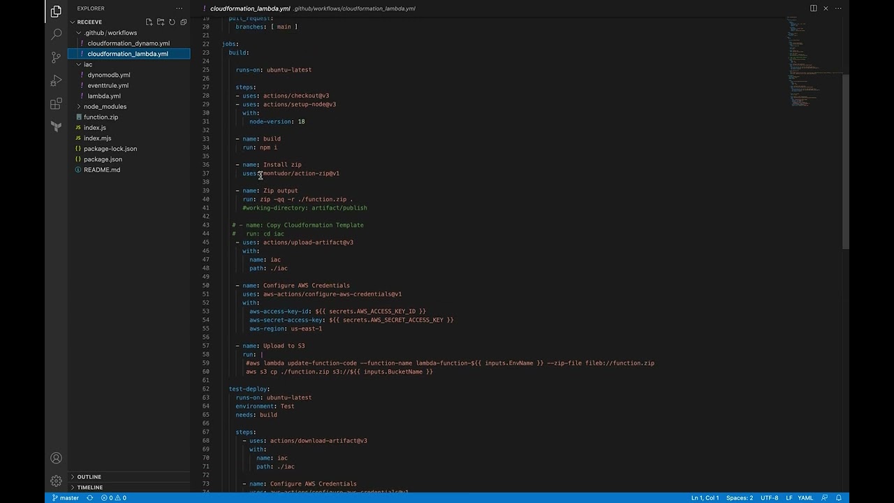 Dynamodb table export to S3 using github actions LAMBDA Cloudformation