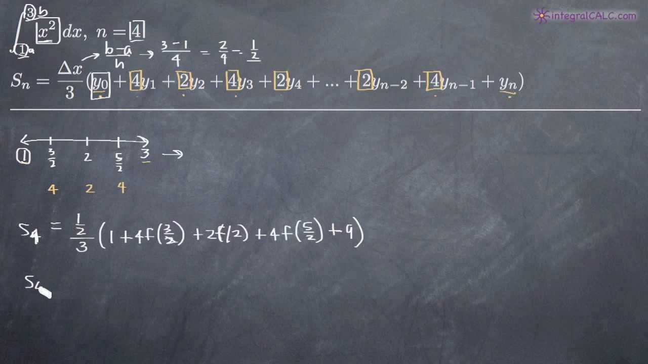 Simpson's Approximation (KristaKingMath)