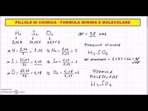 Pillole di Chimica - Formula minima e molecolare