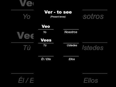 Learn Spanish Verbs - Ver (SImpleSpanish)