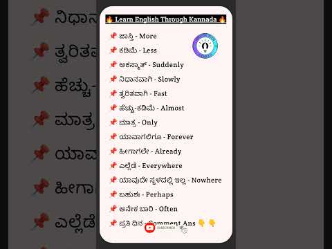 Kannada Words | English To Kannada | Spoken English In Kannada |English Speaking Practice In Kannada