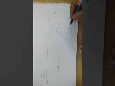 How to draw isometric scale