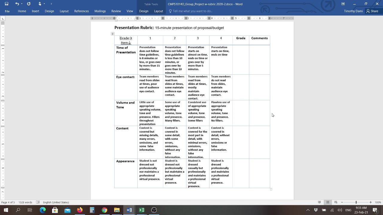 1014 Final Project Presentation Rubric