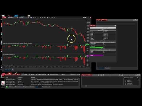 NinjaTrader 8 OrderFlow Cumulative Delta Indicator Replica Review | Tutorial & Overview |NinjaCoding
