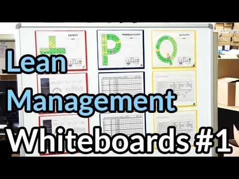 Control Your Lean Whiteboards – Visual Management