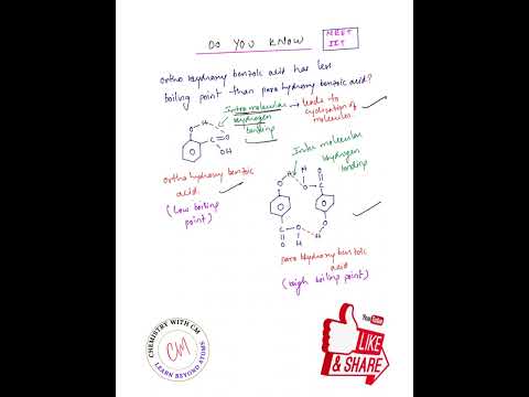 Ortho vs para hydroxy benzoic acid boiling point