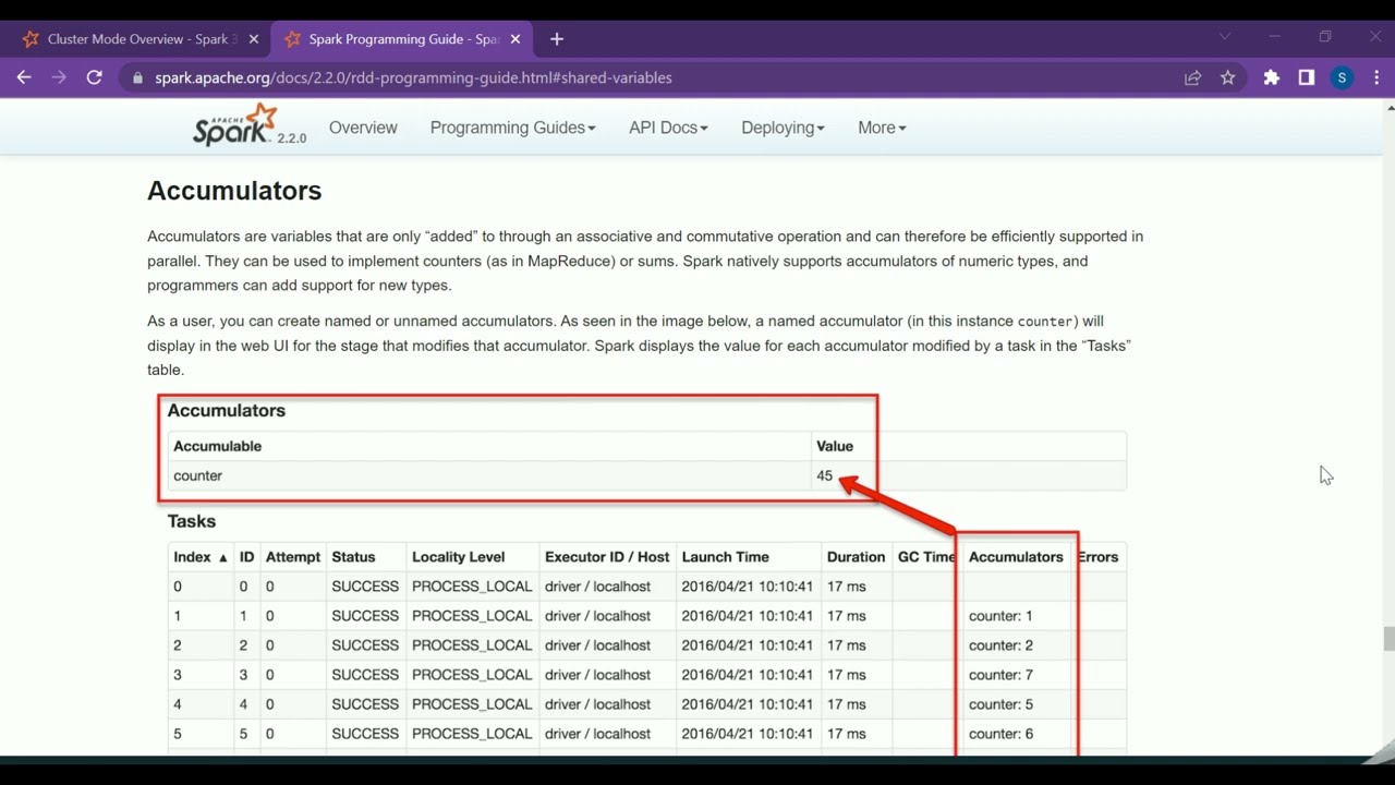 Part 2: Accumulators - PySpark Shared Variables
