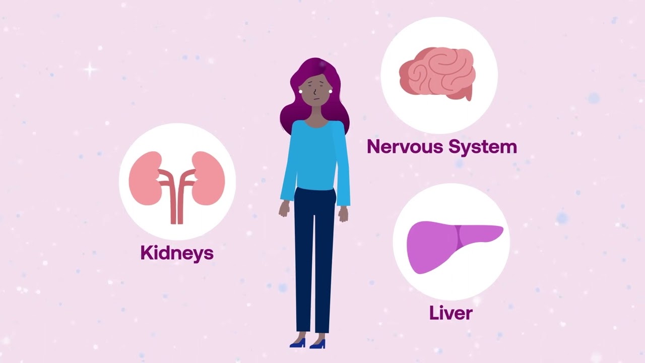 VOCs and Lung Health