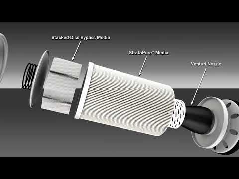 Fleetguard Venturi™ Combo lube filtration