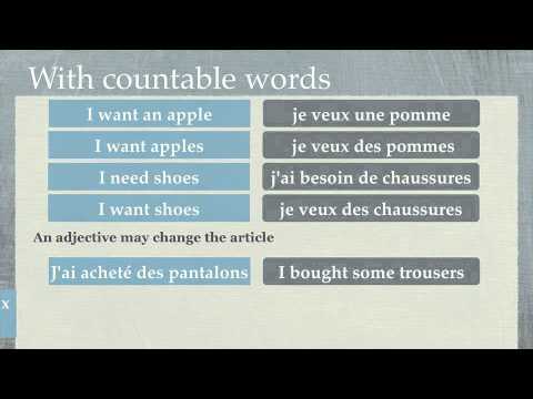 Learn French De, Du, De la, Des in French