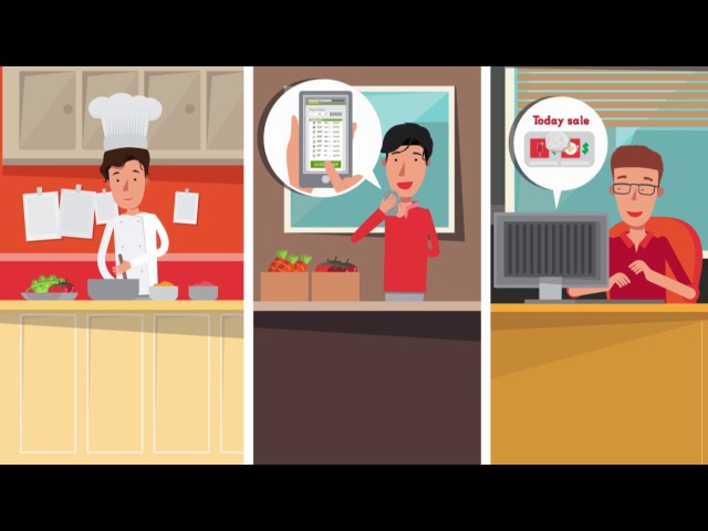 MarketMan Restaurant Inventory Pricing, Features & Reviews 2022 - Free Demo