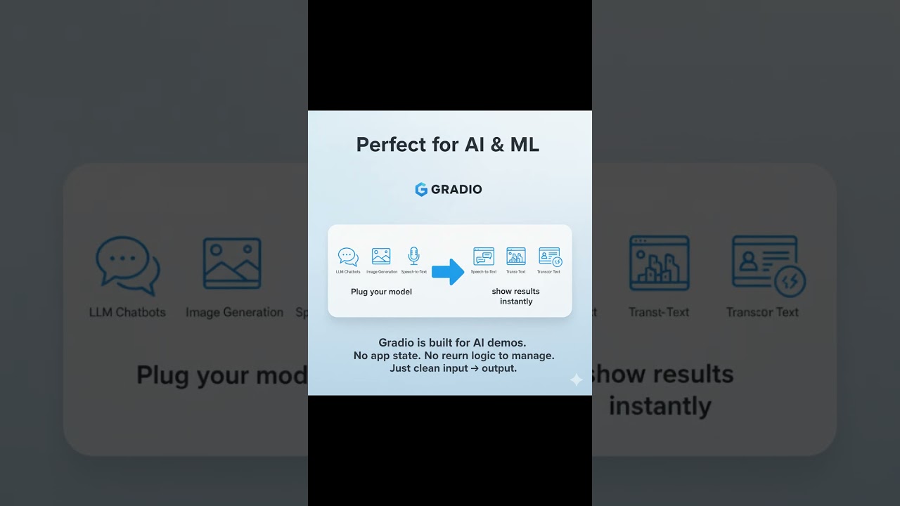 Python Gradio Tutorial ⚡ Build AI Demos in Minutes