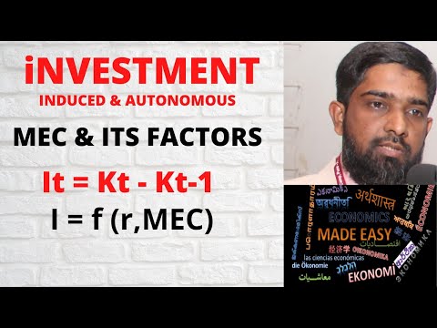 Meaning and Types of Investment: marginal efficiency of capital