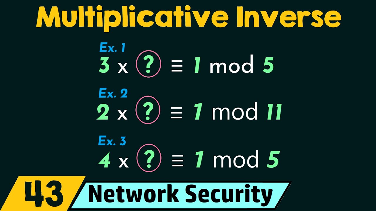 Multiplicative Inverse