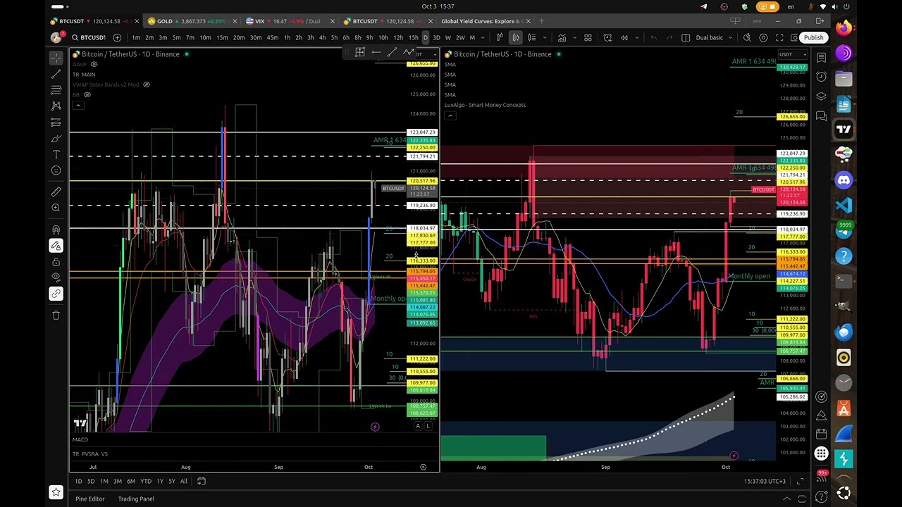 Cloud-based IaC TryHackMe Walkthrough