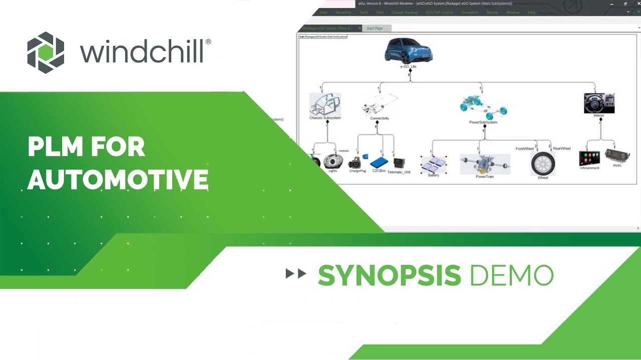 Windchill PLM for Automotive