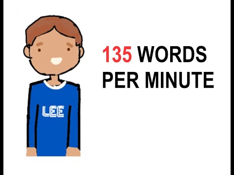 Speaking Speed WPM or Words Per Minute
