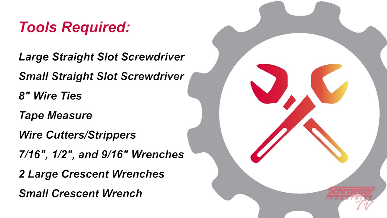 9 Easy Steps for making your filter cart SMART®