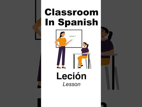 Spanish Vocabulary Words - Items in the classroom