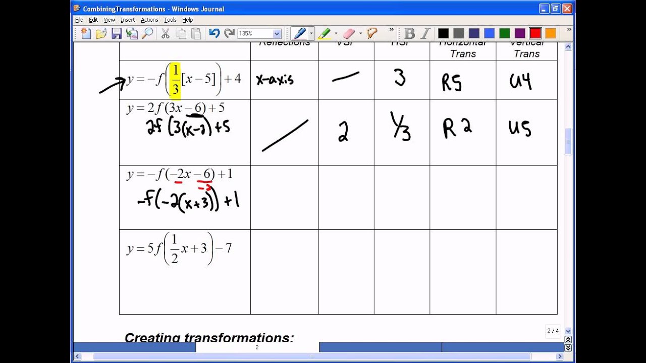 Mr Joyce - Pre-Calculus 12 - Combining Transformations part I