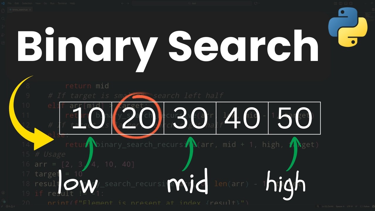 Binary Search Algorithm Explained Step by Step With Real Life Example | Algorithms