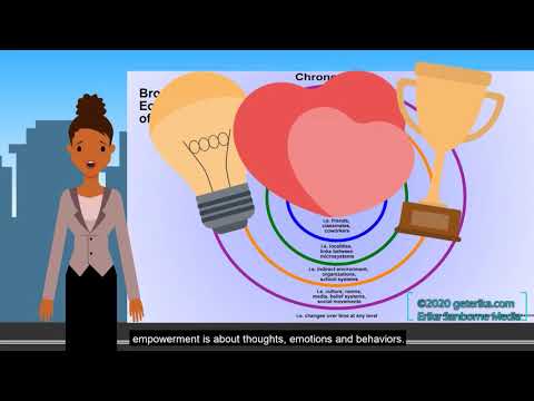 What is Empowerment? Community Psychology Core Principles and Key Concepts