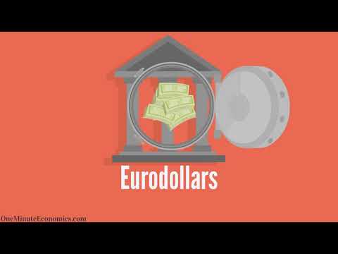 The Eurodollar | weehingthong