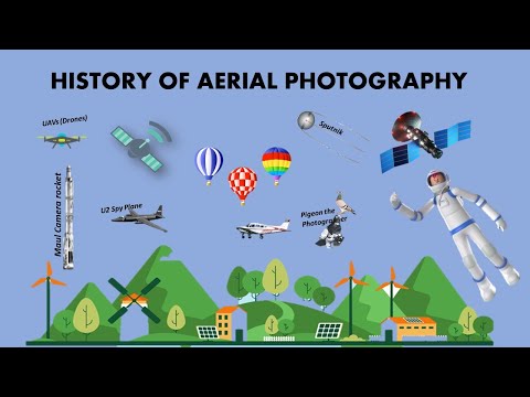History of Aerial Photography (Remote Sensing)