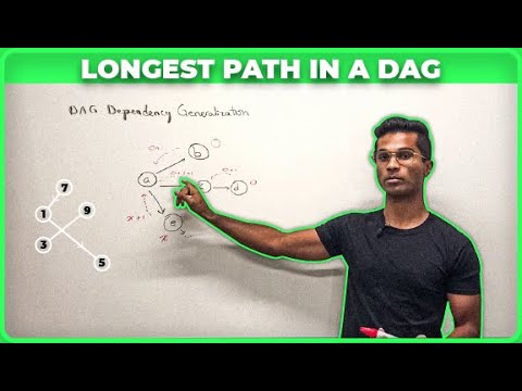 Longest path in a Directed Acyclic graph | Dynamic Programming | GeeksforGeeks