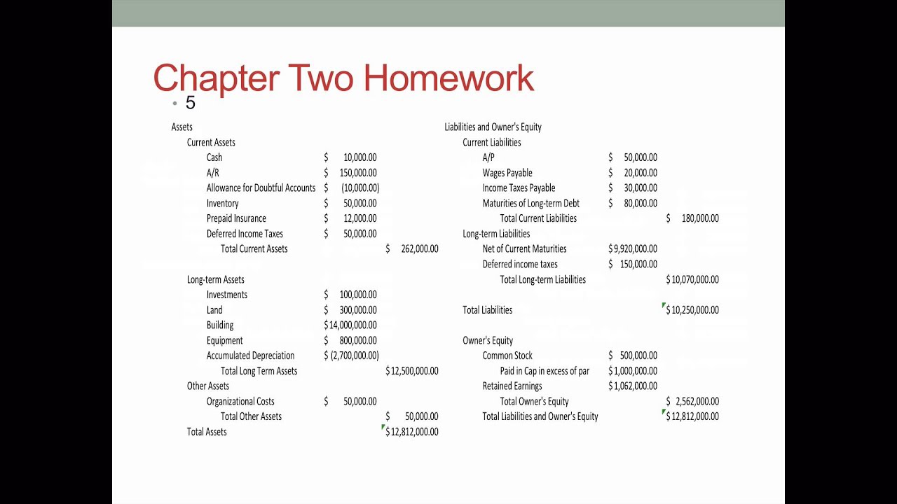 NHM 310 Chapter 2 Homework Solutions