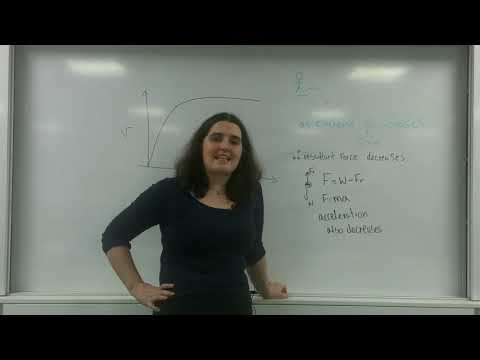 Terminal velocity AqA Alevel physics