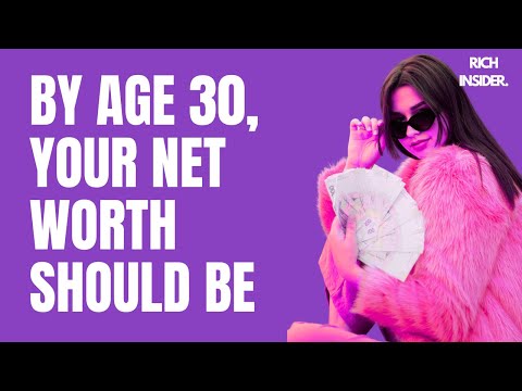 Net Worth By Age | What Should Be Your Net Worth In Your 20s and 30s | My Net Worth Before 30 Is...