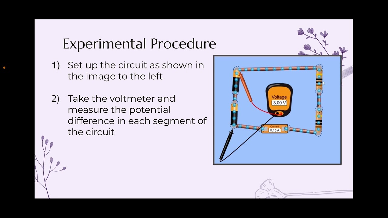 Physics II Lab 3: Circuits