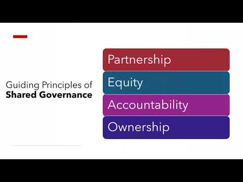 New Nurse Knowledge and Understanding of Shared Governance