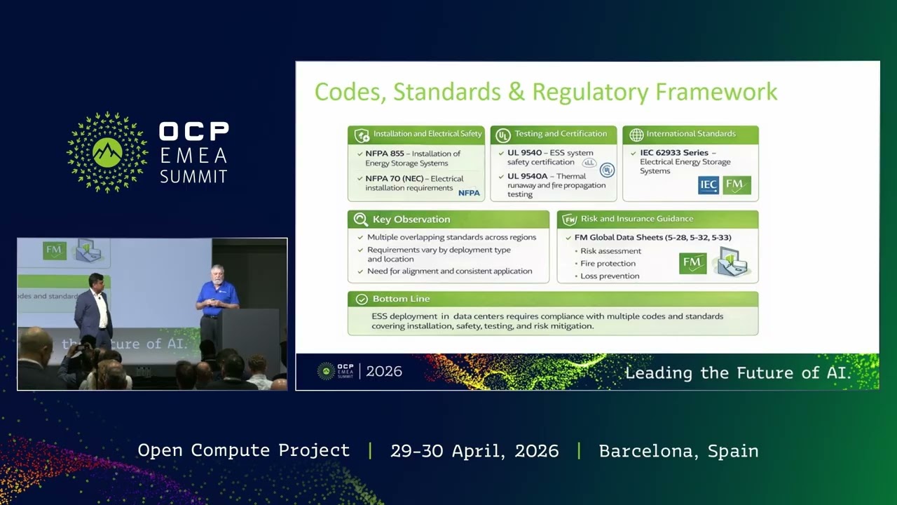 ESS in Hyperscale & AI Data Centers: OCP Ready  Requirements Update