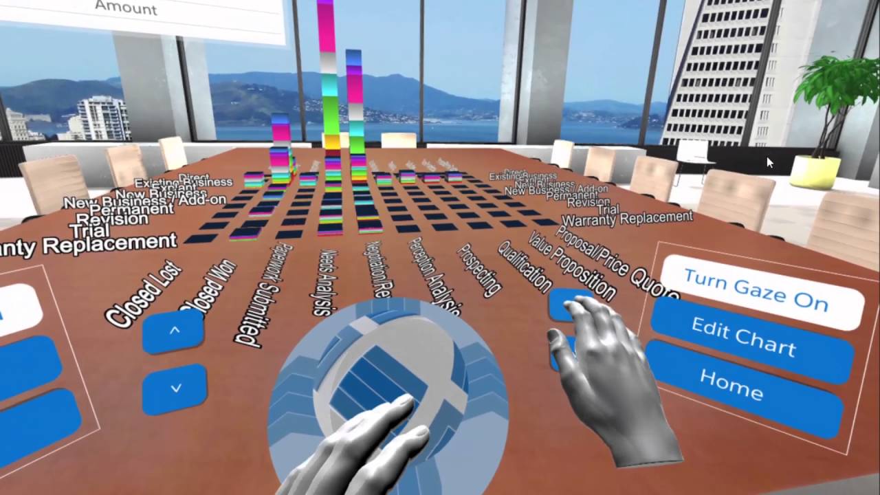 Wave Analytics Virtual Reality