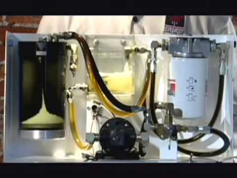 Fleetguard Oil Filter