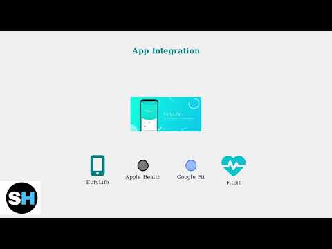 Eufy Smart Scale P2 Pro Vs C1 – Full Features, Accuracy & App Integration