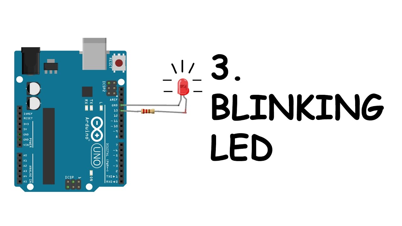 BLINKING LED USING ARDUINO (TUTORIAL-03)