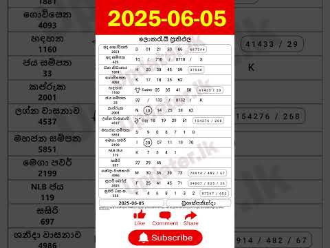 NLB DLB Lottery Results Today | 2025-06-05 #NLB #DLB #lottery #lotteryresultstoday #fyp #fypviral